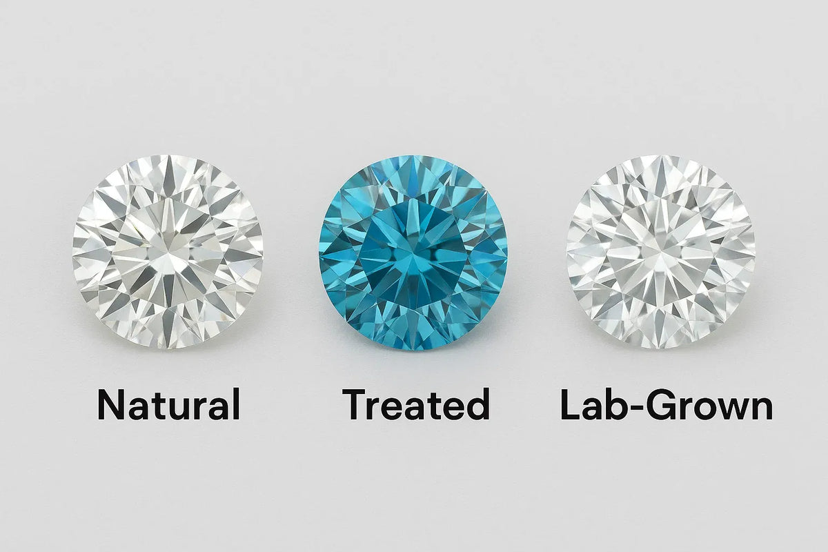 Types of Diamonds - Natural, Lab Grown and Treated – Solomon & Co.